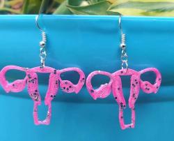 uterus earrings 3D Models | Page 1 | STLFinder