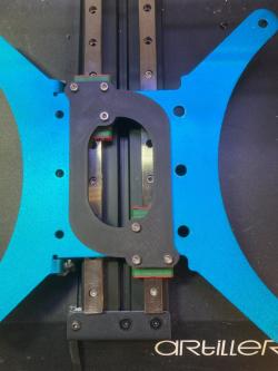 non linear business model | Page 1 | STLFinder