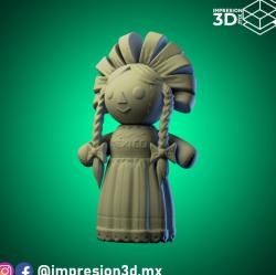 muñeca button doll de cinnamoroll aliepres 3D Models | Page 1 | STLFinder