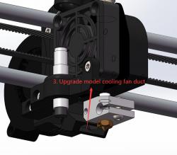 prusa mini fan upgrade 3D Models | Page 1 | STLFinder