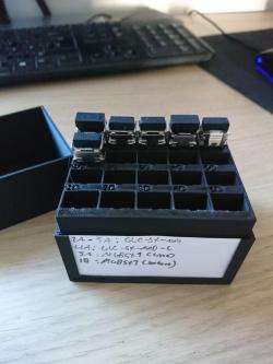 sfp 3D Models | Page 1 | STLFinder