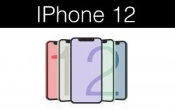 mini iphone 12 pro printable 3D Models | Page 1 | STLFinder