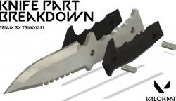 duluth forge fdf300r part breakdown 3D Models | Page 1 | STLFinder