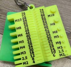 imperial and metric screw sizer 3D Models | Page 1 | STLFinder