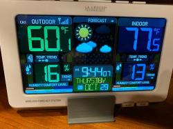Weather station stand 3D Models | Page 1 | STLFinder