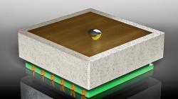 l86 acog 3d models 【 STLFinder