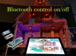 bluetooth dollhouse 3D Models | Page 1 | STLFinder