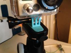 dslr gorillapod 3D Models | Page 1 | STLFinder