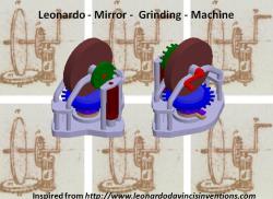 mirror grinding machine 3D Models | Page 1 | STLFinder