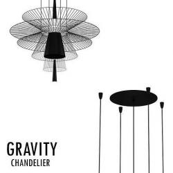 gravity model | Page 1 | STLFinder