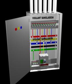 chint panel board miniature 3D Models | Page 1 | STLFinder