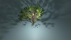model railroad tree and foliage | Page 1 | STLFinder