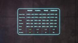 game ready price 3D Models | Page 1 | STLFinder