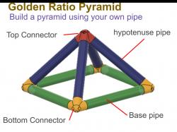 pyramid pipe 3D Models | Page 1 | STLFinder