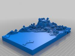 fnaf resource pack png 3D Models | Page 1 | STLFinder