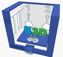 print benchy with or without support 3D Models | Page 1 | STLFinder