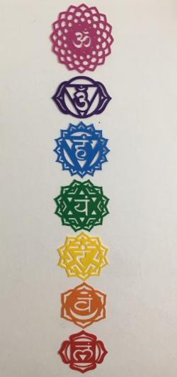 chakra pictures 3D Models | Page 1 | STLFinder