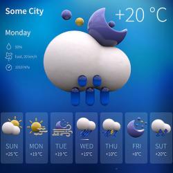 3d weather model | Page 1 | STLFinder