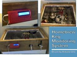 keg scale 3d models 【 STLFinder