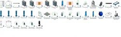 view all lock in revit family 3D Models | Page 1 | STLFinder