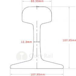 60 rail dimensions 3D Models | Page 1 | STLFinder