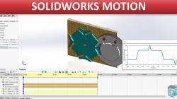 bonded contact solidworks 3D Models | Page 1 | STLFinder