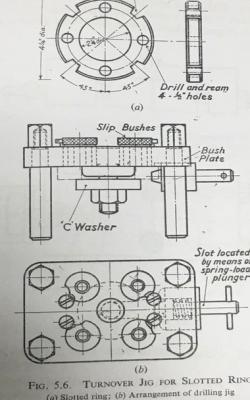 table jig 3D Models | Page 1 | STLFinder