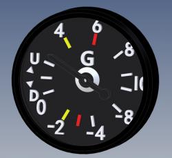 aviation instruments 3d models 【 STLFinder