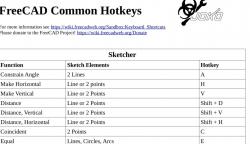 blender 3d hotkeys sheet | Page 1 | STLFinder
