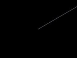 font 3t autocad 1 pixel 3D Models | Page 1 | STLFinder