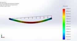 supported beam 3d models 【 STLFinder