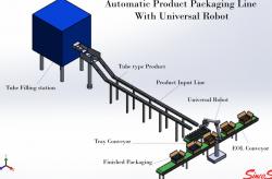 packaging line design 3D Models | Page 1 | STLFinder