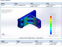 angel bracket 3D Models | Page 1 | STLFinder