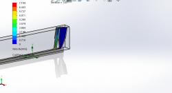 solidworks cfd 3D Models | Page 1 | STLFinder