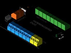 hummingbird duo 3D Models | Page 1 | STLFinder