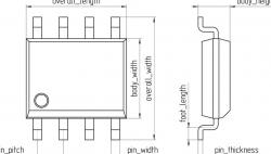 msop 3D Models | Page 1 | STLFinder
