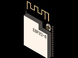 esp32 s 3d models 【 STLFinder