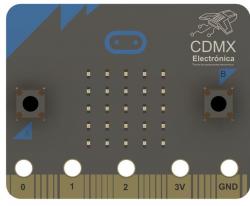 microbit 3D Models | Page 1 | STLFinder