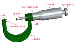 micrometer screw gauge 3D Models | Page 1 | STLFinder