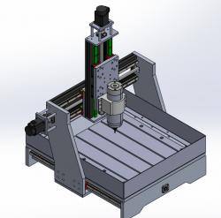 ciy cnc router 3d models 【 STLFinder
