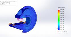 propeller repair tools 3D Models | Page 1 | STLFinder