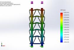 injection molding machine structural analysis finite element 3D Models ...