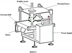 wear testing machine 3D Models | Page 1 | STLFinder