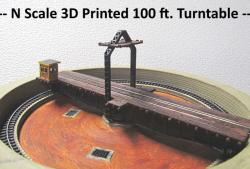 n scale turntable 3D Models | Page 1 | STLFinder