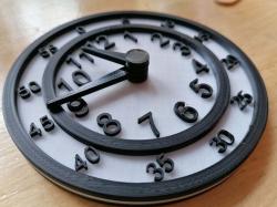how to read a dial micrometer 3D Models | Page 1 | STLFinder