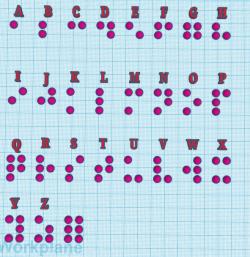 braille alphabet printable 3D Models | Page 1 | STLFinder