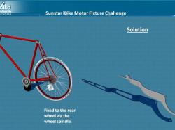 rotation stopper 3D Models | Page 1 | STLFinder