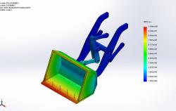 Loader Arm 3D Models | Page 1 | STLFinder