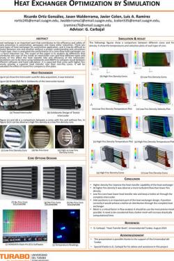 solidworks heat transfer tutorial 3D Models | Page 1 | STLFinder