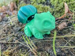 bobblehead body 3D Models | Page 1 | STLFinder